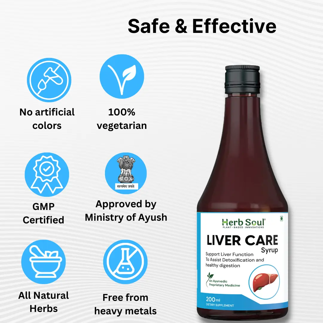 Liver Care Syrup: Helps In Fatty Liver, Digestion & Daily Liver Detox